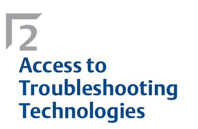 DeltaV Batch Engineering | Services | Proconex